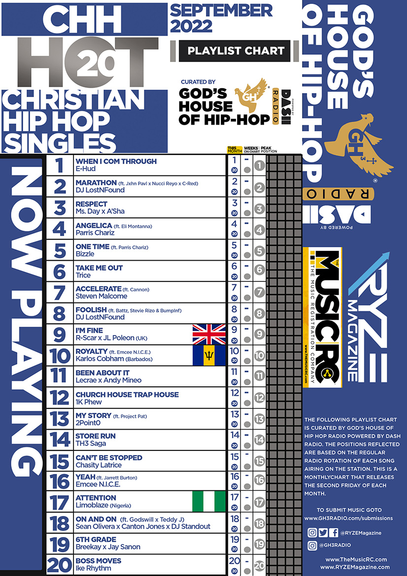 God’s House of Hip Hop Top 20 – Gods House of Hip Hop